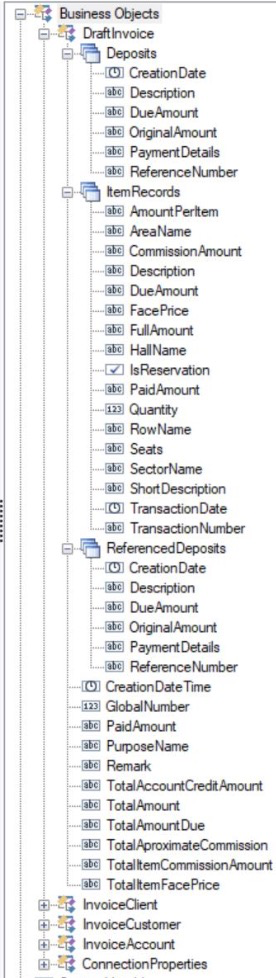 Draft Invoicing: Generating payable invoices for unpaid or reserved items